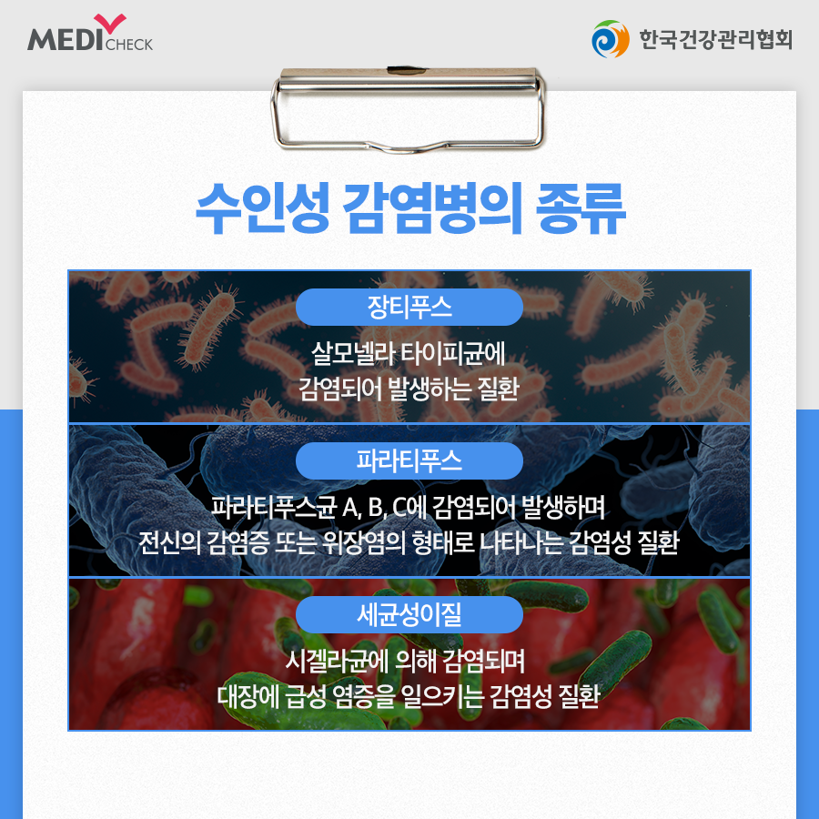 오염된 물과 음식으로 감염되는 수인성 감염병의 종류와 예방법 네이버 블로그