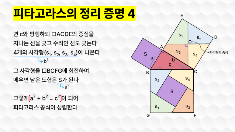 피타고라스의 정리 증명 5가지 공식 정의 피타고라스수 : 네이버 블로그