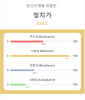Disc 행동 유형검사 나는 정치가 사교성이 높은 Idsc 링크 포함 결과지향자성취자개척가정치가헌신자협상가