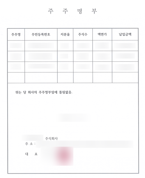 셀프 법인 임원 중임등기 처음 1번에 성공한 방법 서식 첨부 네이버 블로그