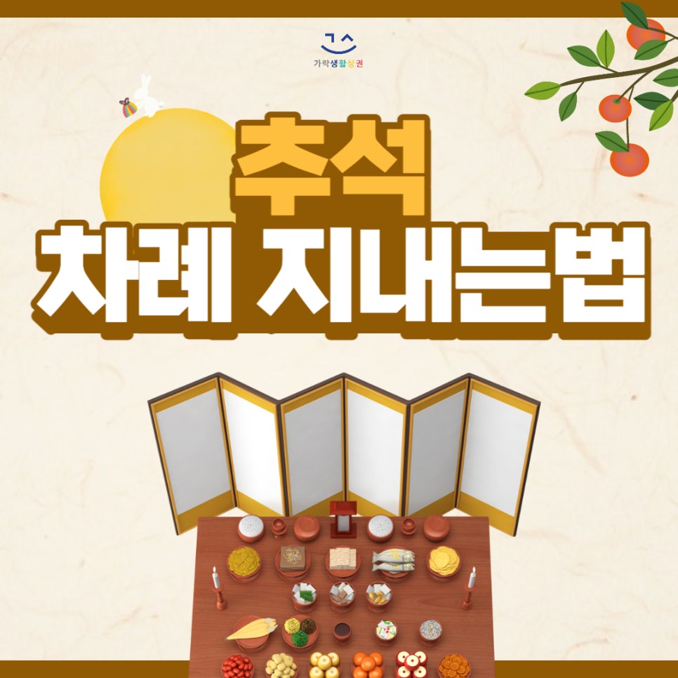 추석 차례 지내는법 헷갈리시는 분들 꼭 읽어보세요 네이버 블로그