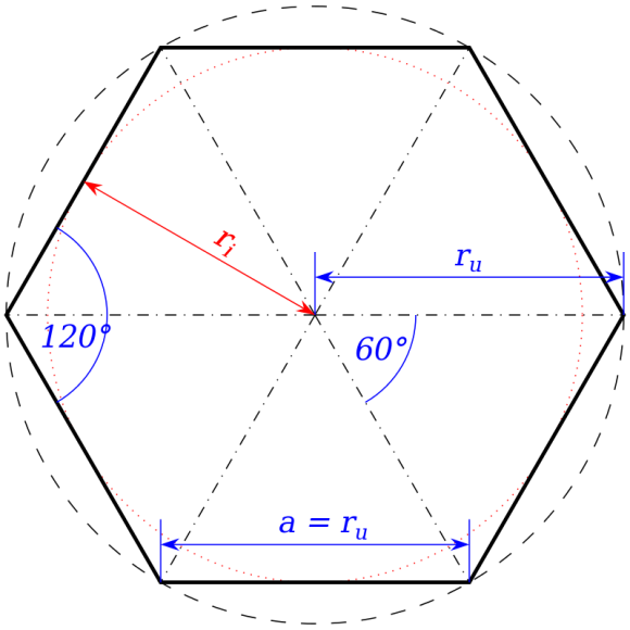 [PPT]정육각형 그리기 : 네이버 블로그