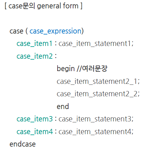 [Verilog] (7) - case문 특징과 guidelines ⭐ : 네이버 블로그