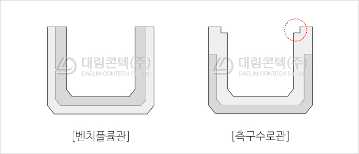 벤치플륨관 측구수로관 차이 U형플륨관 플륨관 벤치 1종 2종 3종 종류 도면 중량 가격 단가 뚜껑 집게 철근콘크리트 콘크리트