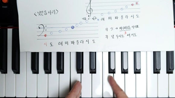 낮은음자리표 보는 법 악보 보는 법 음악 이론 네이버 블로그