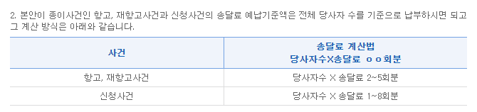 생활법률 전자소송의 송달료 계산 방법전자소송 소송비용계산기 네이버 블로그