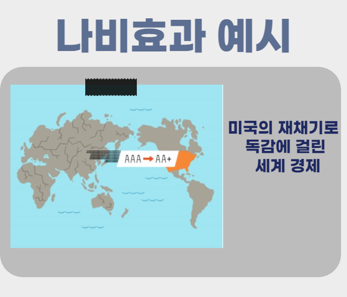 나비효과 뜻 나비효과 예시 혼돈의 카오스 뜻 총정리 네이버 블로그