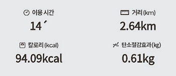 시간 약식기호 표기방법⏰ 시: 분’ 초” 따옴표 : 네이버 블로그