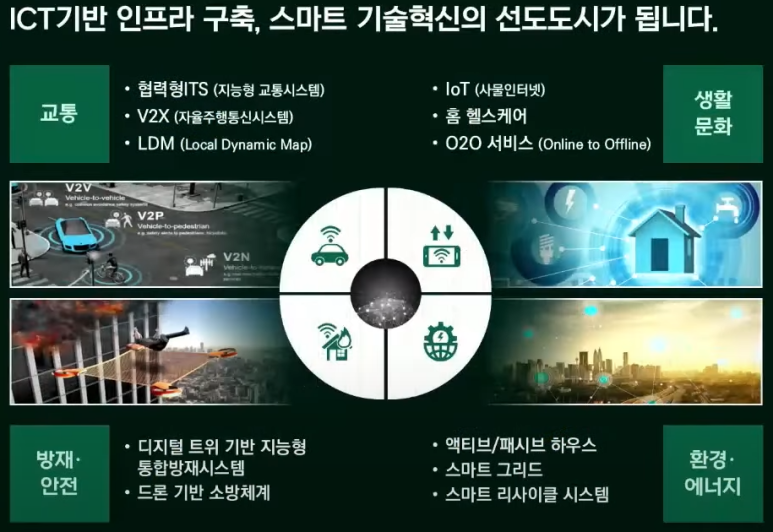 용산 재개발구역 및 추진상황 총정리 서계동 청파1구역 청파2구역 청파동3가 원효로1가 용문동 원효로3가 원효로4