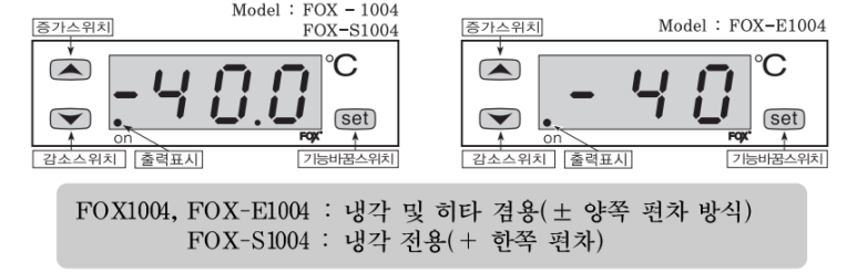 [코노텍] 자동온도조절기/FOX-D1004 : 네이버 블로그