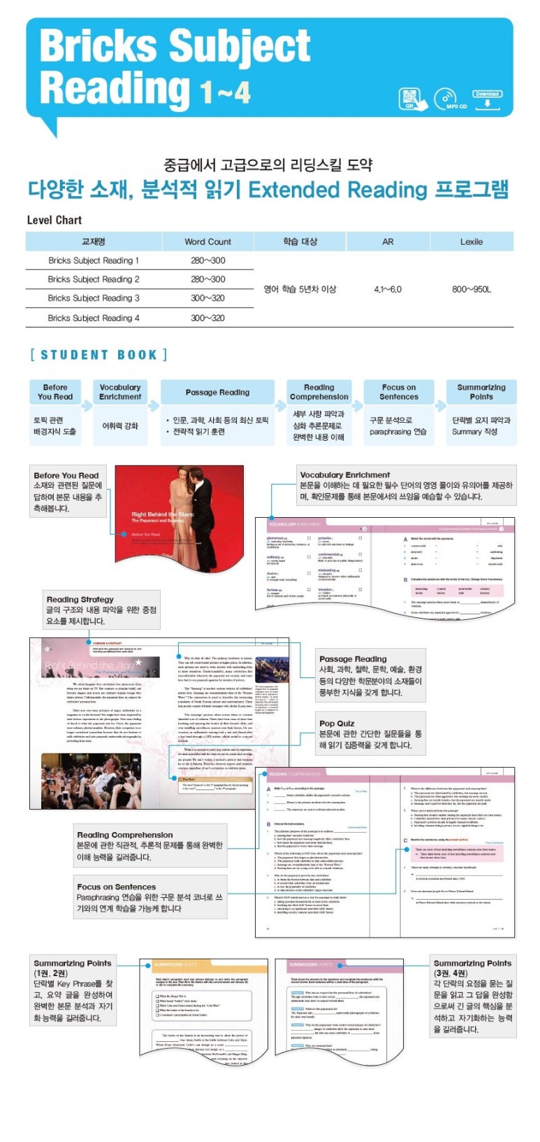 Bricks 브릭스 리딩, 브릭스 리스닝, 브릭스 보카, 브릭스 파닉스 공구 : 단계 , 난이도 , 레벨테스트 : 네이버 블로그