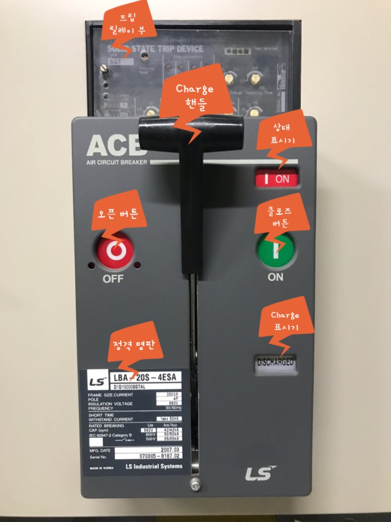 ACB(기중 차단기),VCB(진공 차단기) 조작 방법-수동 및 자동 조작 : 네이버 블로그