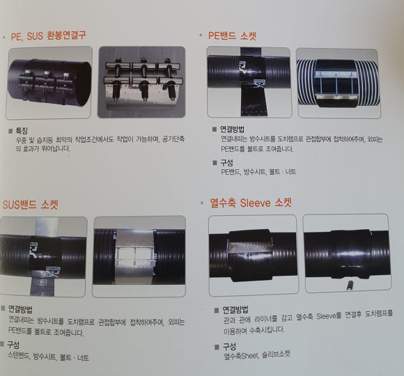 Pe이중벽관 Pvc이중벽관 수로관 경계석 투수블럭 맨홀 뚜껑 파형강관납품 가격 규격 견적 문의 대전 공주 세종 충남 충북