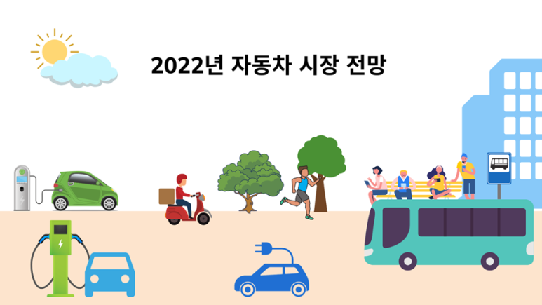 2022년 자동차 산업 전망 네이버 블로그