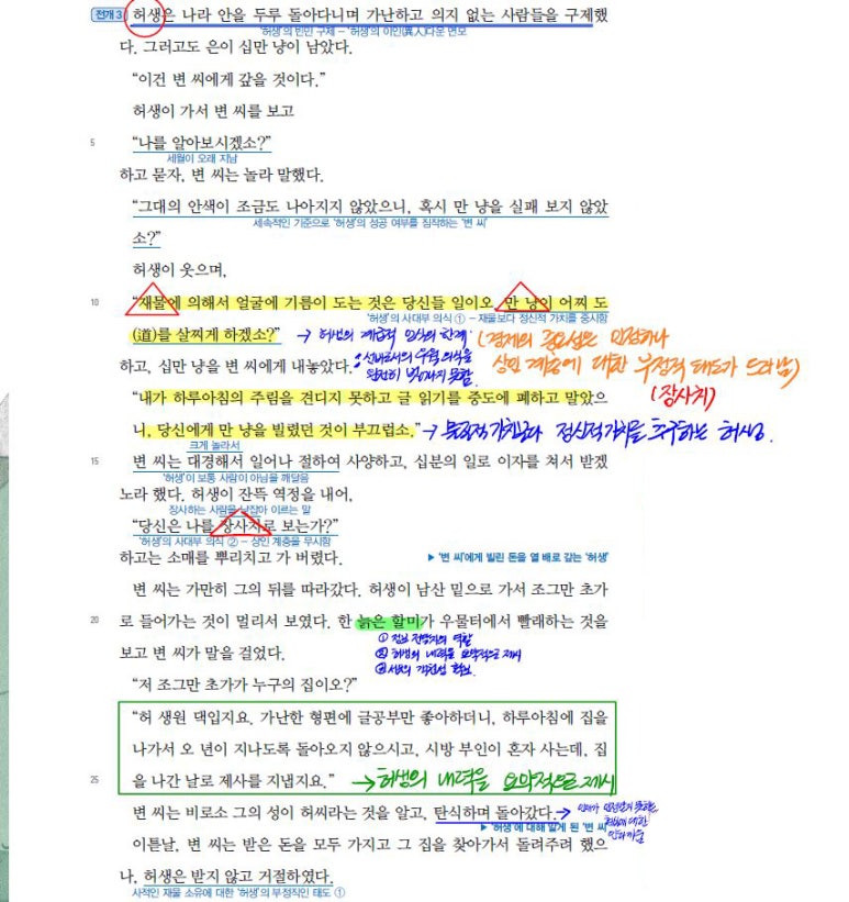 고전소설 허생전 줄거리 본문분석 네이버 블로그