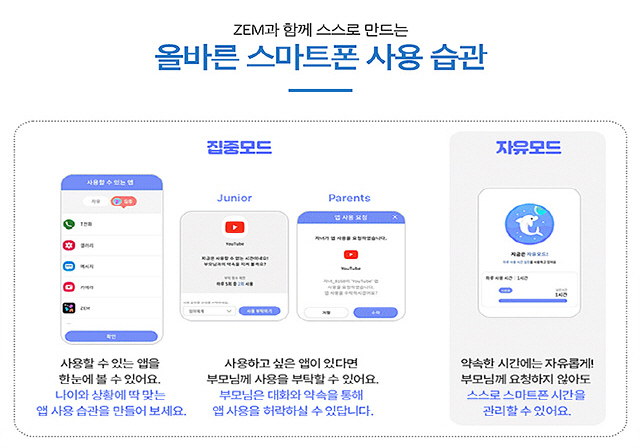 SK ZEM꾸러기폰 장단점부터 확인하자 : 네이버 블로그