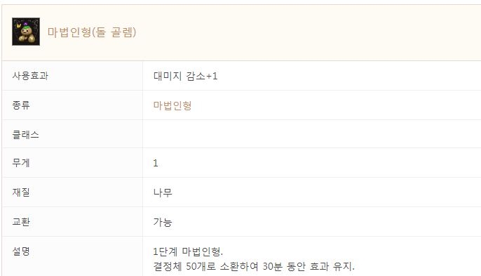 리니지리마스터 1단계~6단계 마법인형 사용효과 옵션 능력치 네이버 블로그