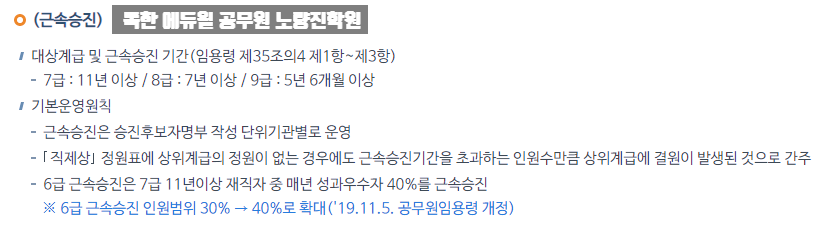 9급 공무원 승진 가장 빨리 할 수 있는 방법 국가직vs지방직 차이 네이버 블로그