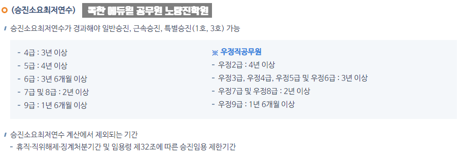 9급 공무원 승진 가장 빨리 할 수 있는 방법 국가직vs지방직 차이 네이버 블로그