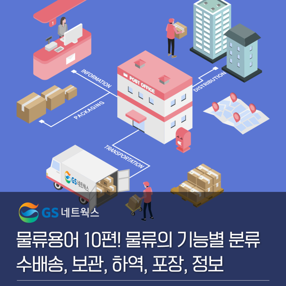 물류용어 10편 물류의 기능별 분류 수배송 보관 하역 포장 정보 네이버 포스트