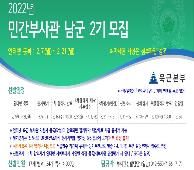 2022년 육군 민간부사관 남군 2기 3기 모집 안내1차필기시험 2차면접평가 한국사능력검정시험 체력인증서취득안내
