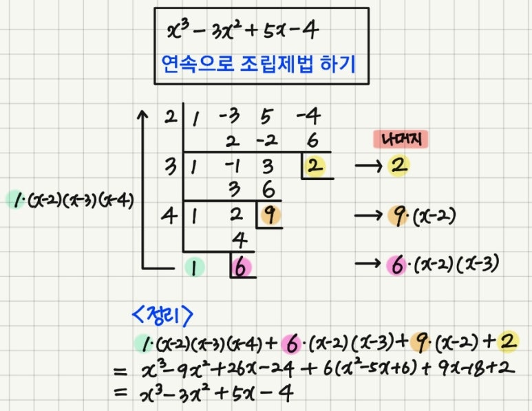 심화 조립제법 조립제법 연속으로 하기 네이버 블로그