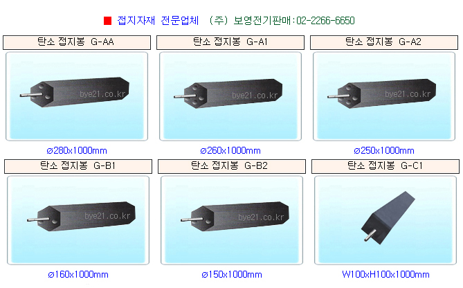 탄소접지봉광역피뢰침피뢰침폴대접지자재피뢰도선자재 단가표 네이버 블로그