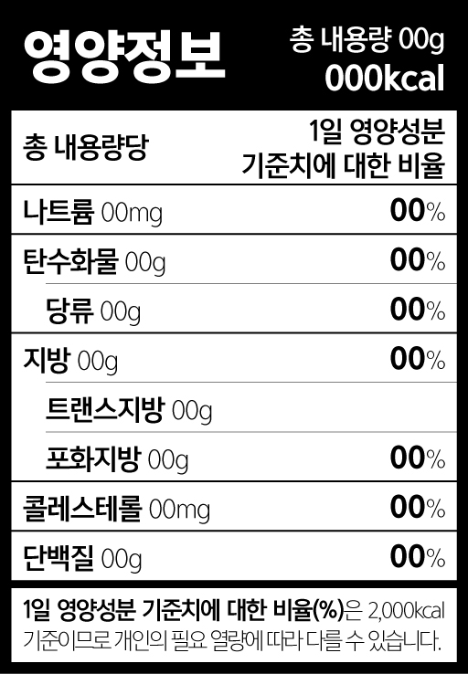Sgs 영양성분표시법 1일 영양성분 기준치에 대한 비율 계산법 알아보기 네이버 블로그
