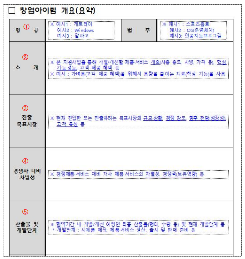 새로 변경된 2022년 예비창업패키지 사업계획서 양식 작성 요령과 신청 전략예창패 네이버 블로그
