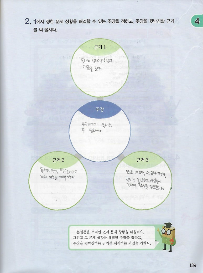 논설문 쓰기 주장하는 글쓰기초등학교 6학년 1학기 국어 네이버 블로그