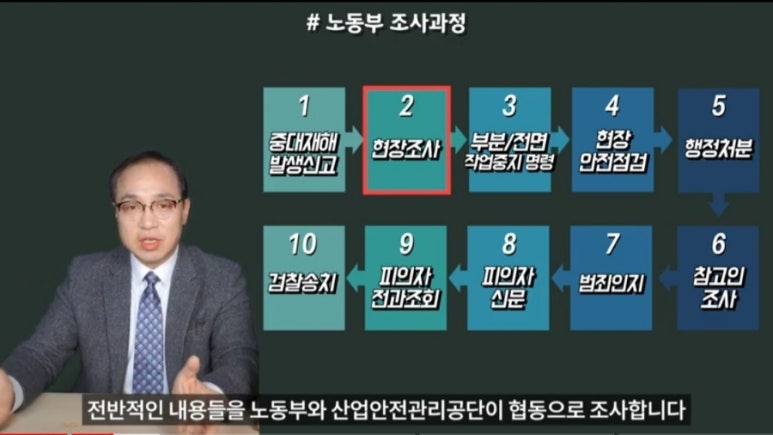 중대재해 발생시 조사과정 : 네이버 블로그