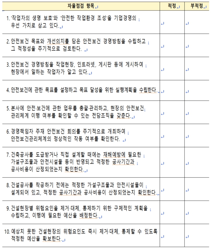 Iso45001 중대재해처벌법에 따른 안전보건관리체계 자율점검표 네이버 블로그