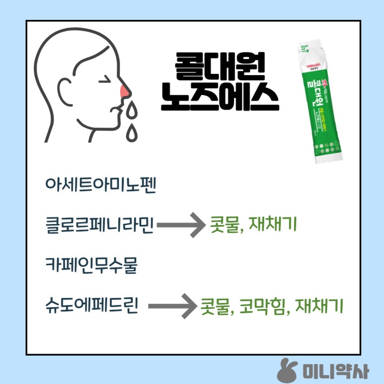콜대원 종류 가격 알아보기종합감기약 기침 노즈 코로나 상비약으로 콜대원 네이버 블로그