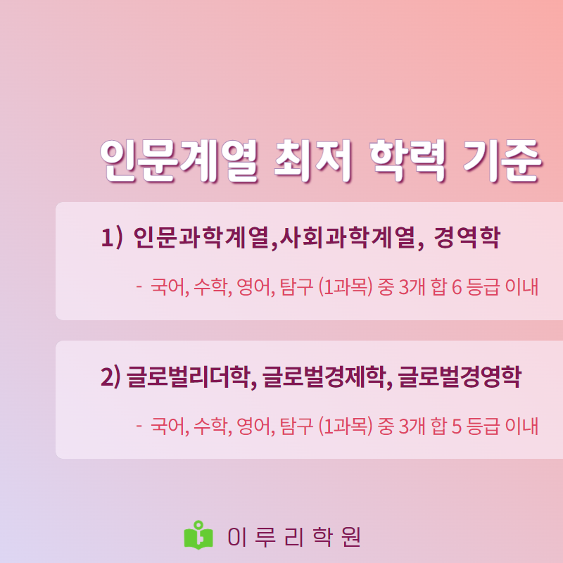 2023 성대 논술의 모든 것 성균관대 논술 일정 최저 기출 준비방법 성균관대 인문논술 수리논술 네이버 블로그
