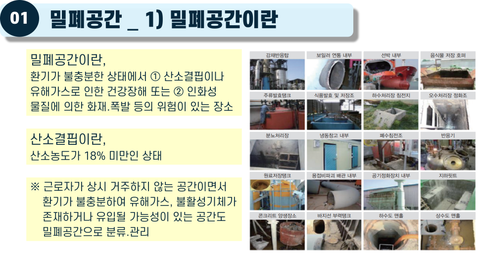 밀폐공간 작업 프로그램 허가서 유해가스 농도 측정 지점 산소결핍 네이버 블로그