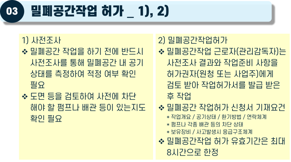 밀폐공간 작업 프로그램 허가서 유해가스 농도 측정 지점 산소결핍 네이버 블로그