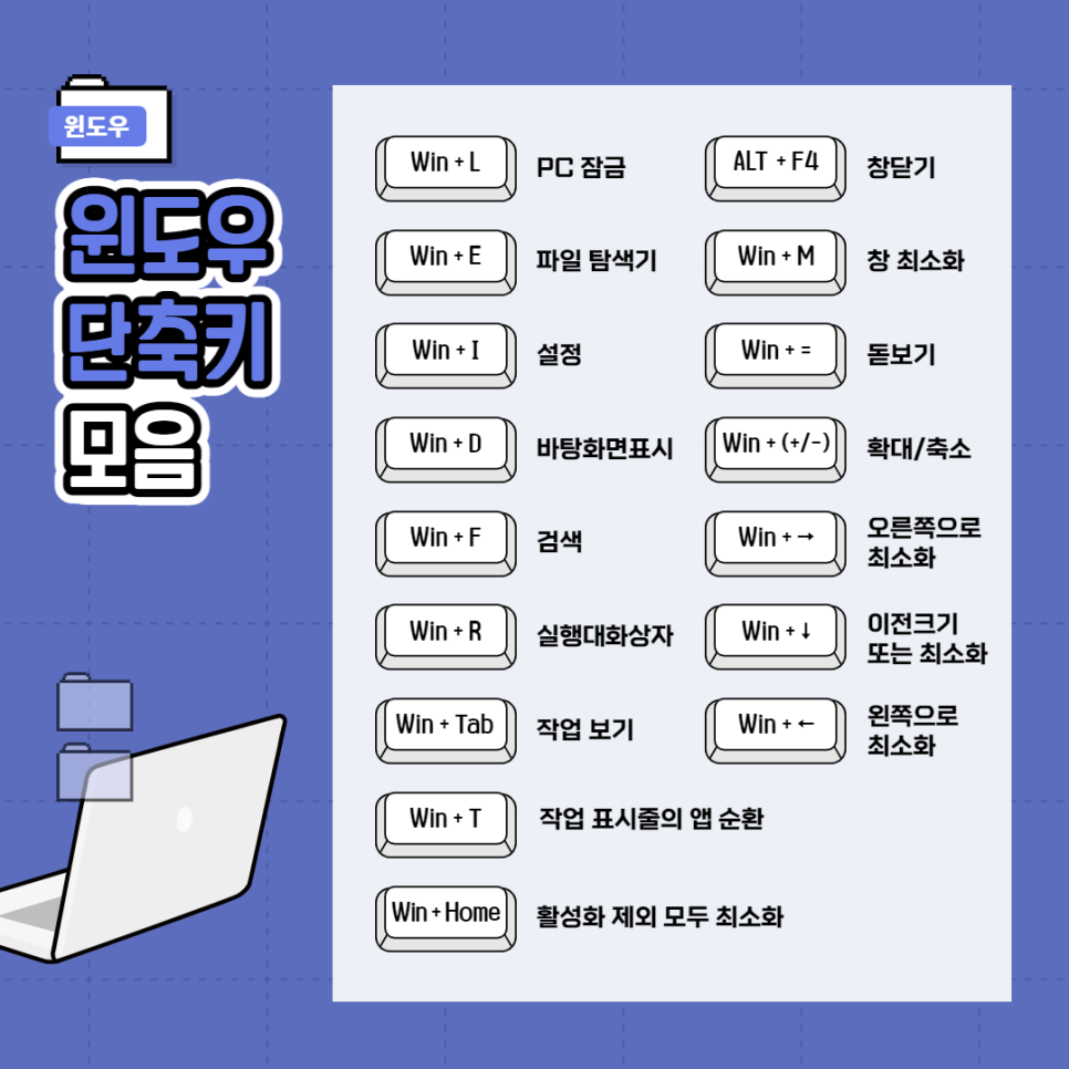 바탕화면 아이콘이 사라졌을 때 표시 방법 윈도우 10 배경화면 변경하고 사진 기록 지우는 방법 갱신하는 방법 네이버 블로그