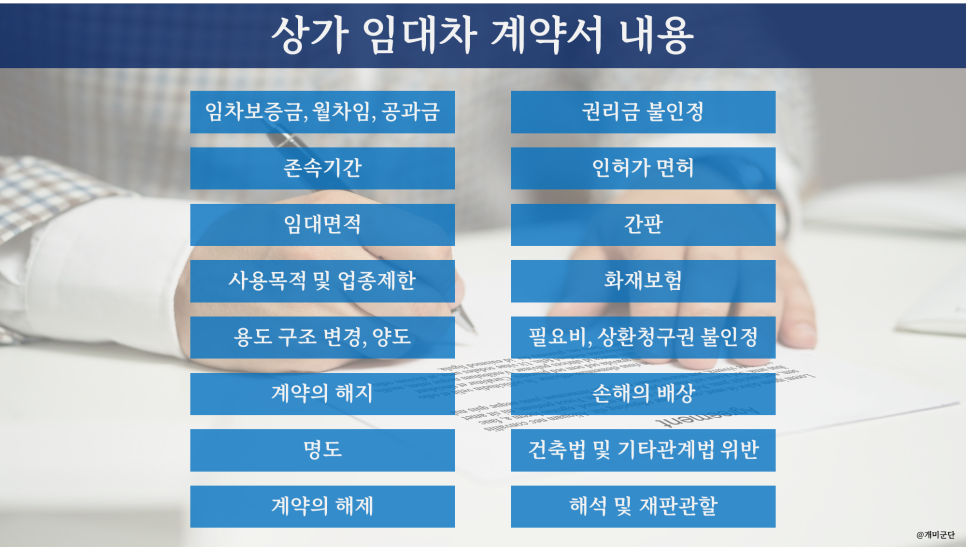상가 임대차계약서 양식 작성 및 특약사항 내용 첨부파일 네이버 블로그