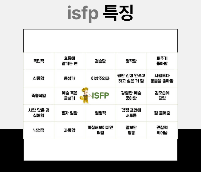 [isfp 직업] isfp 연예인, 특징 총정리! : 네이버 블로그