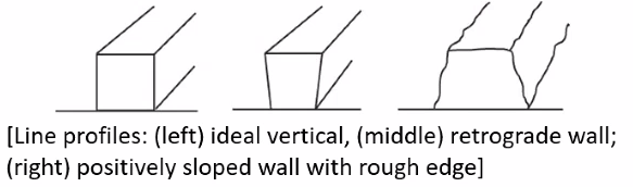 식각 공정 총정리 (밸류체인,Sic, focus ring) : 네이버 블로그