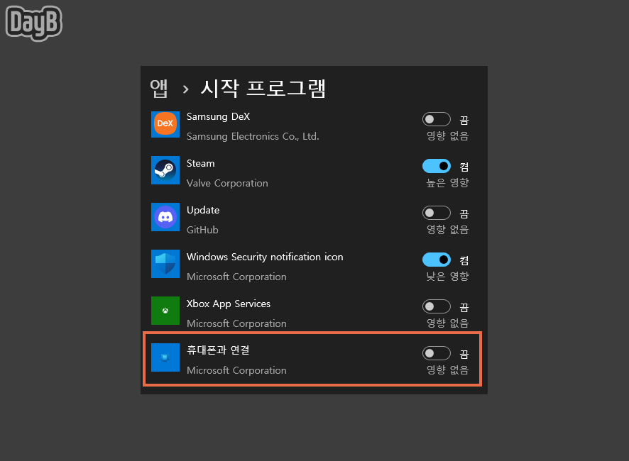 윈도우11/10의 PhoneExperienceHost.exe 정의 및 비활성화, 삭제 방법 : 네이버 블로그