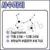 생일 별자리 알아보기 별자리 종류와 이름 모양까지 Ft 바뀐 별자리 네이버 블로그