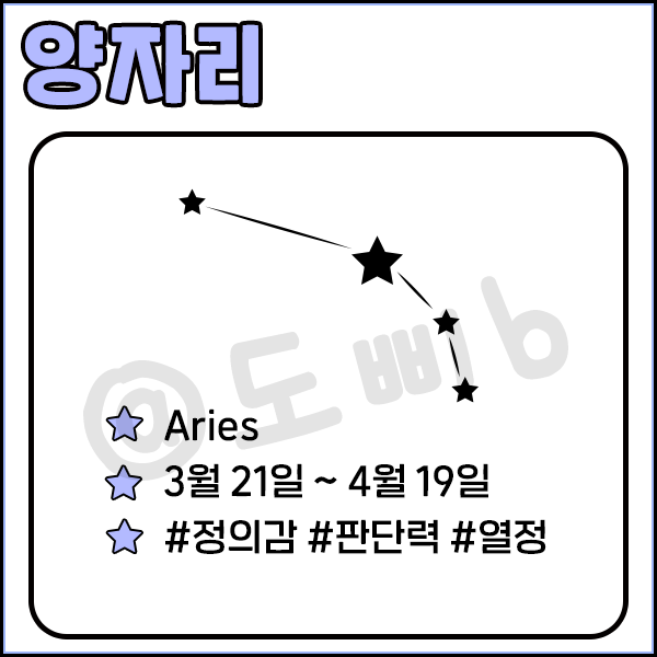 [생일 별자리 알아보기] 별자리 종류와 이름 모양까지 Ft 바뀐 별자리 네이버 블로그