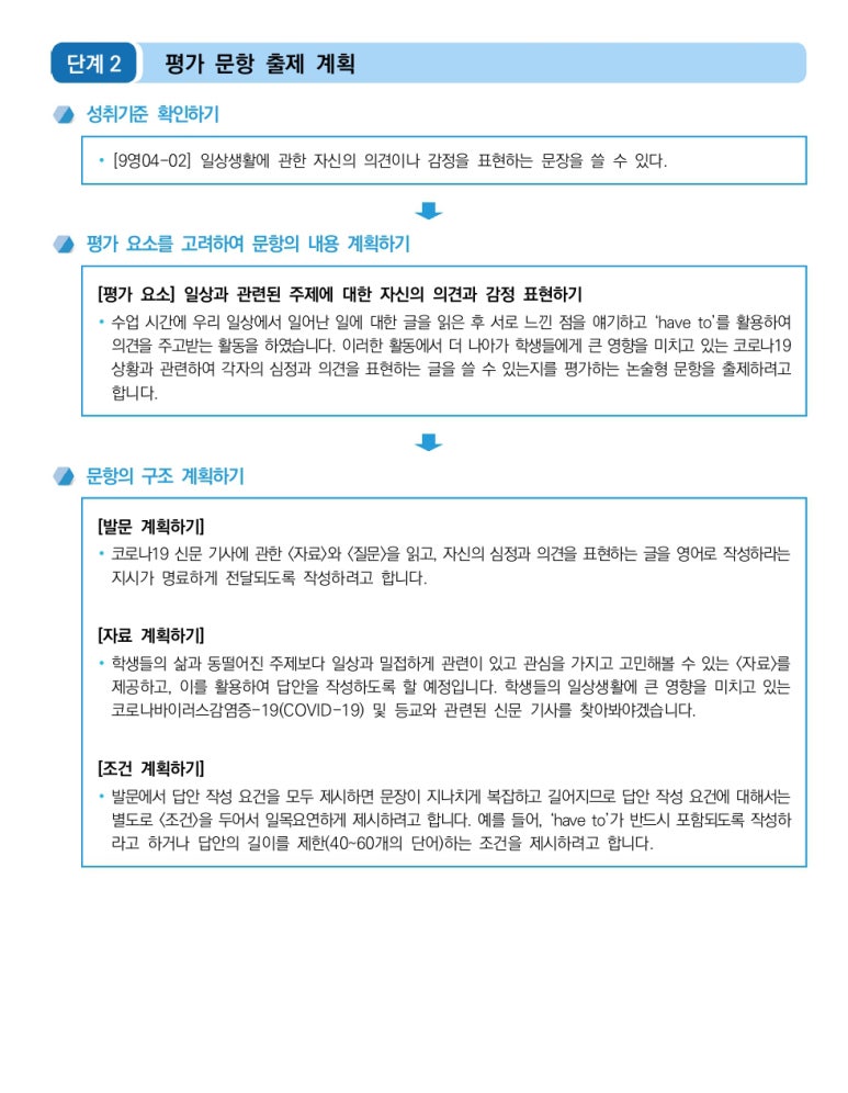 논술형 평가문항 도구 개발과 채점기준표 네이버 블로그