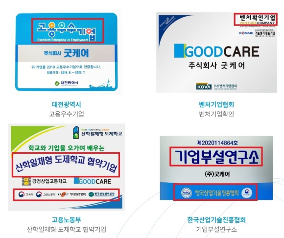 주간보호센터 통합재가 시설 및 인력 배치 설립기준 파헤치기 네이버 블로그