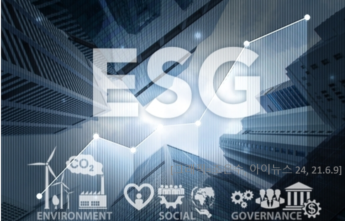 공급망 관리와 책임있는 비즈니스연합(RBA) : 네이버 블로그