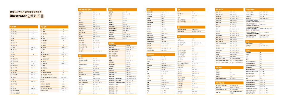 일러스트레이터 단축키 모음 완벽 정리 + PDF파일 다운 : 네이버 블로그