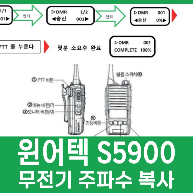무전기 주파수복사스캔 방법 윈어텍무전기 S5900→s5900 영우테크 무전기 무선클로닝 네이버 블로그