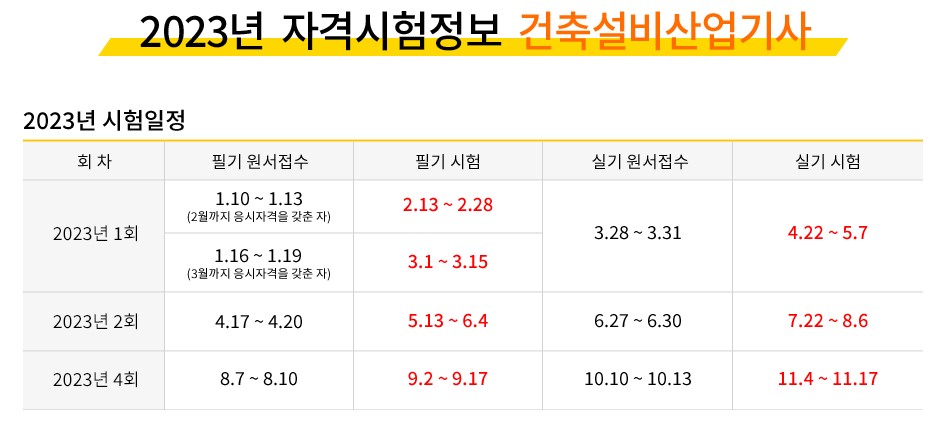 건축설비산업기사 필기 기초부터 공부 가능한 인강 추천 네이버 블로그