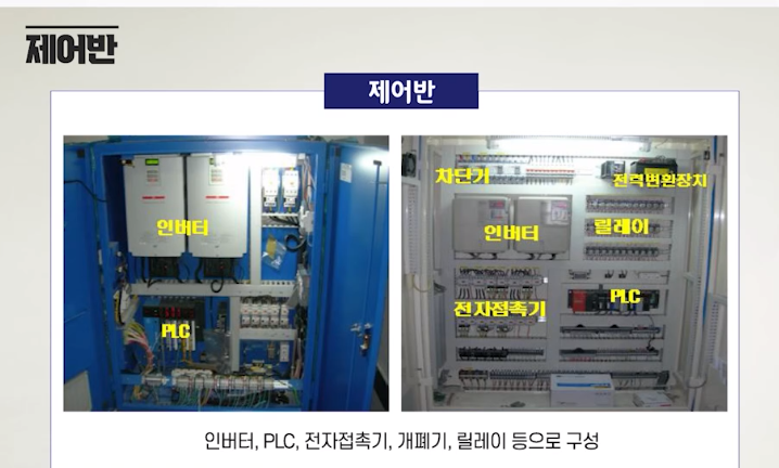 기계식주차장치 관리인교육 시험예상문제 네이버 블로그